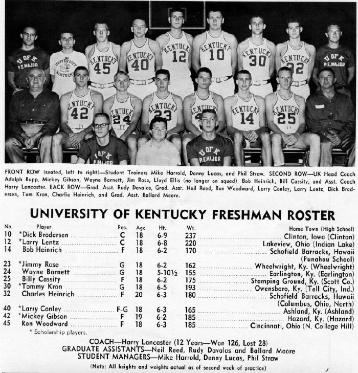 Kentucky Freshmen & JV Teams - 1960's